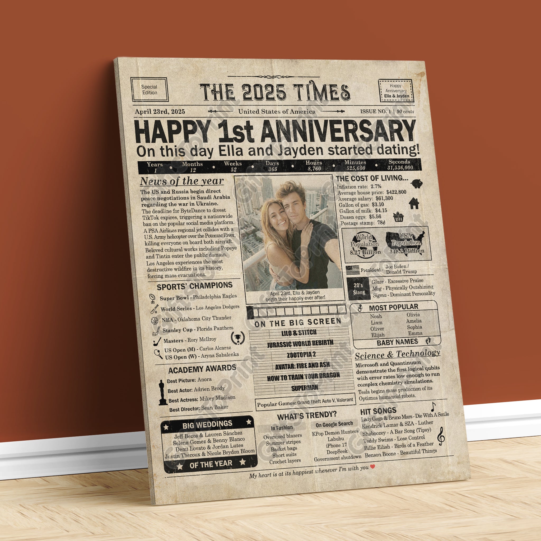 Personalized Dating Anniversary Gift: A Printable US Poster - Customiz ...