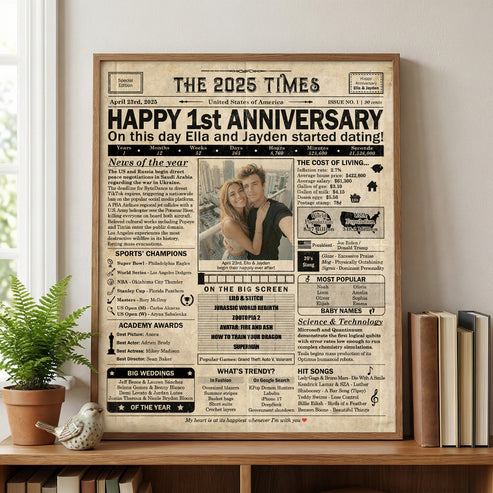 Personalized Dating Anniversary Gift: A Printable US Poster - Customiz ...