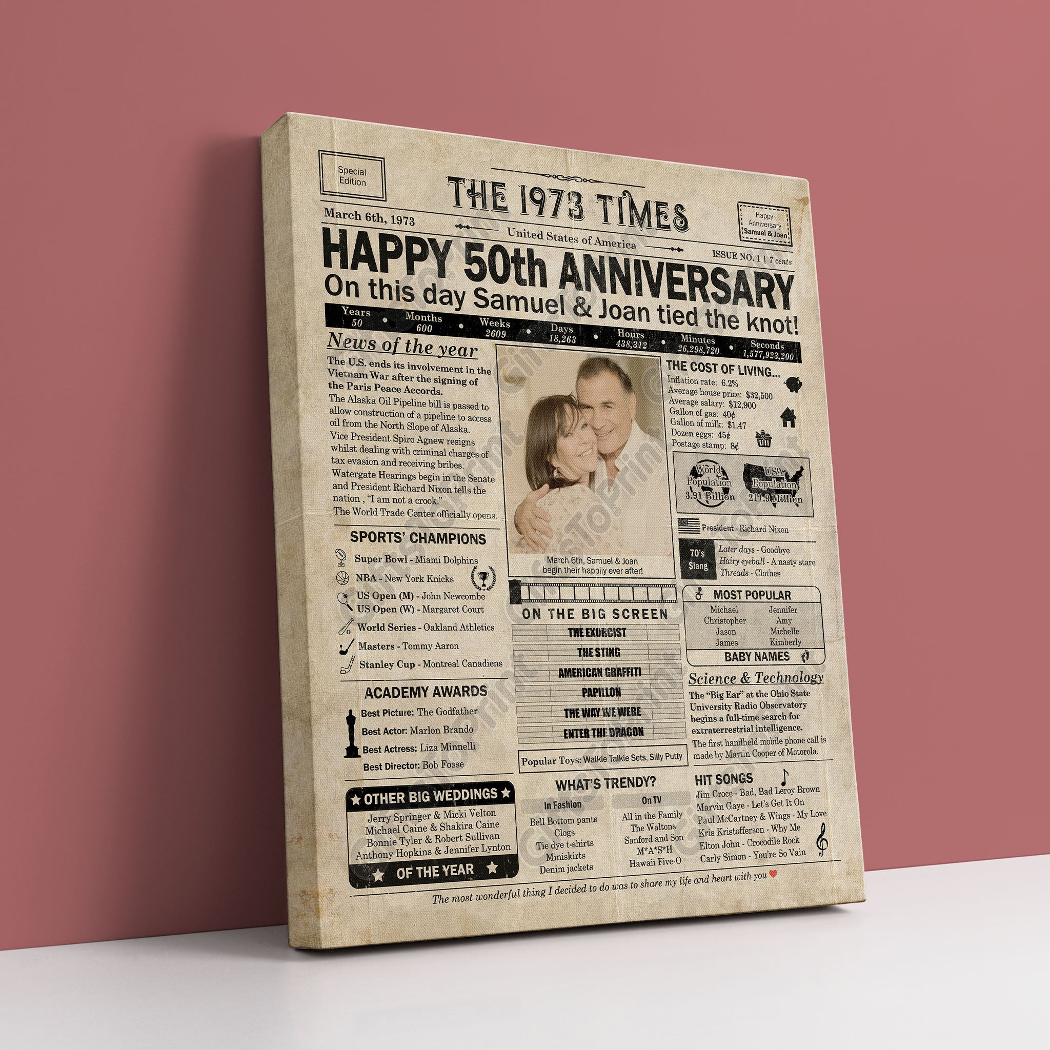 All Wedding Anniversary Posters – GiftsToPrint